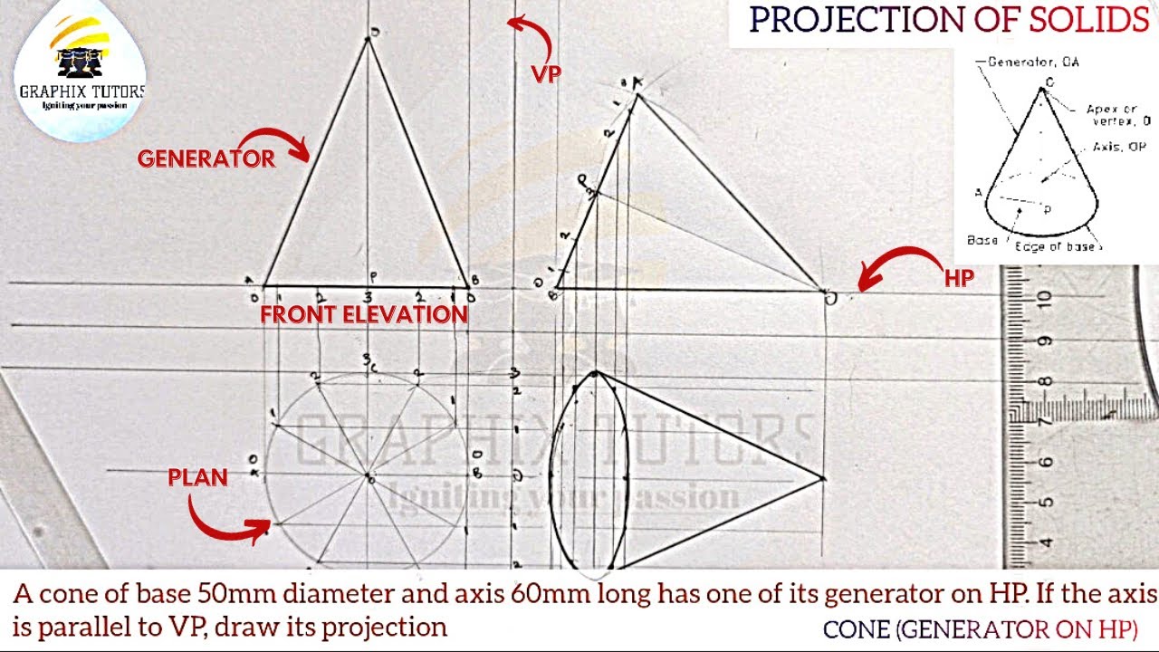 CONE (GENERATOR ON HP) IN PROJECTION OF SOLID #cone - YouTube