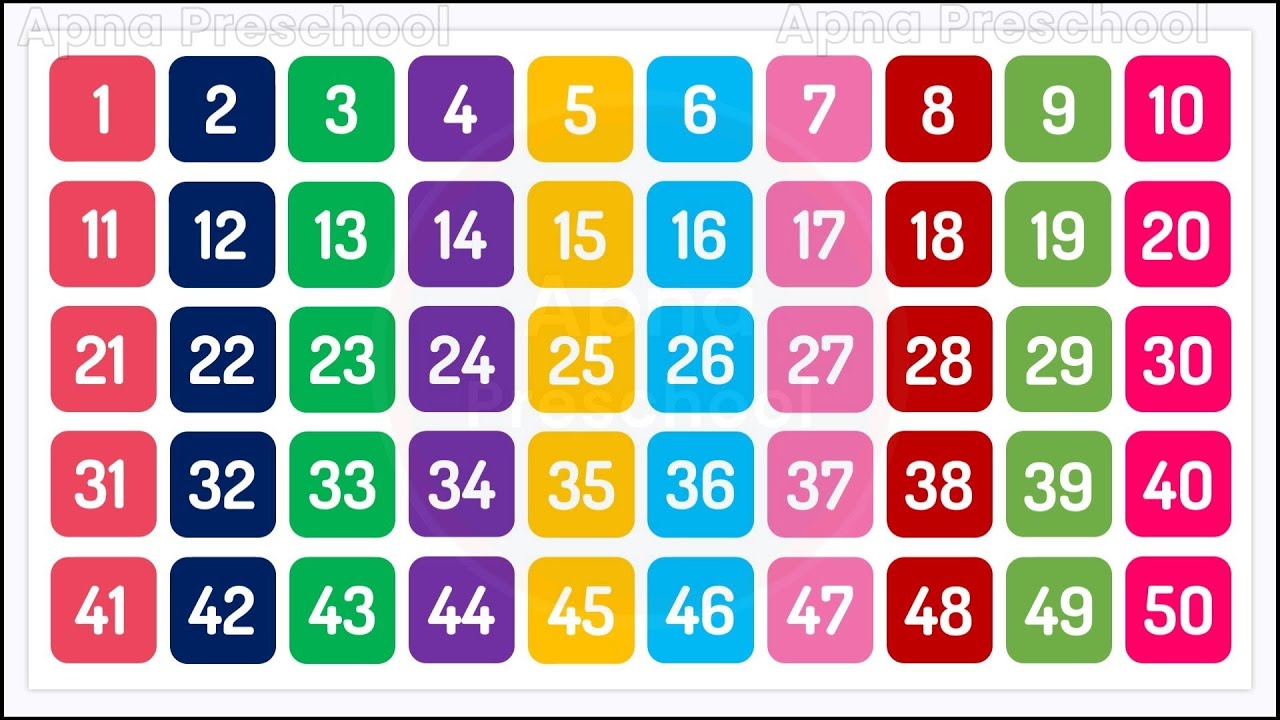 Counting 1 to 50 for kids | 1 to 50 Counting in English | Numbers 1 to ...
