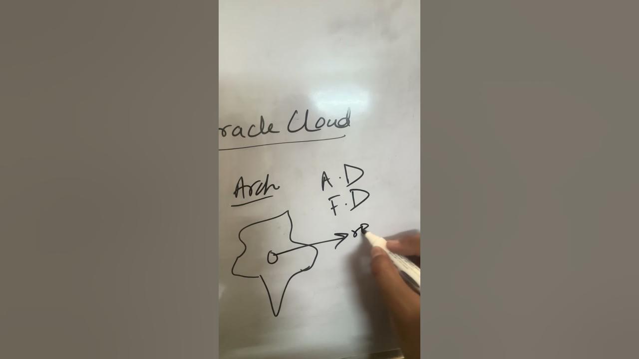 Oracle Cloud Infrastructure - YouTube