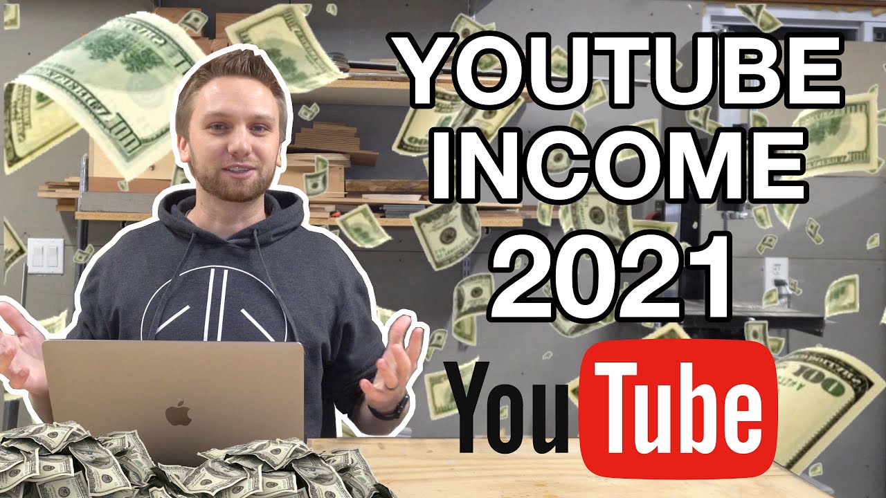 My Youtube Income In 2021 As A Small Channel (5K Subs) - YouTube