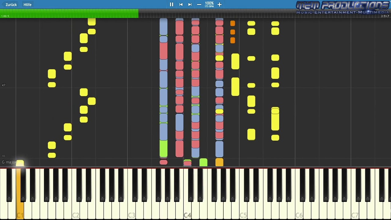 Keyboard / Piano Tutorial | Elvis Presley - Trouble - YouTube