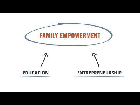 Why Family Empowerment? - YouTube