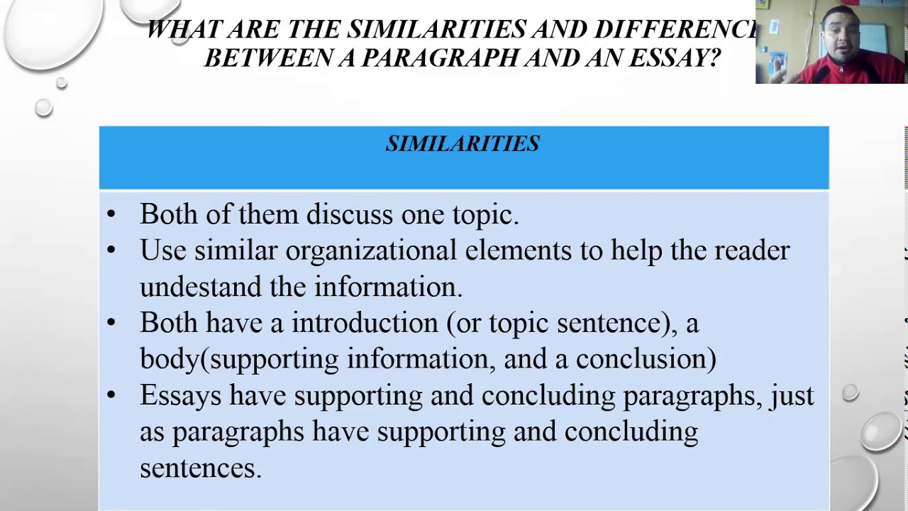 Academic Writing Second Bimester Foro#1 PARAGRAPH VS ESSAY BY JORGE V ...