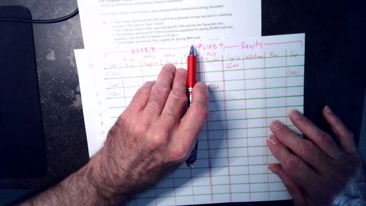 Ch 1 Practice Problem-Transaction Worksheet pt 1 - YouTube