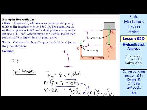 Fluid Mechanics Lesson 02D: Hydraulic Jack Analysis - YouTube