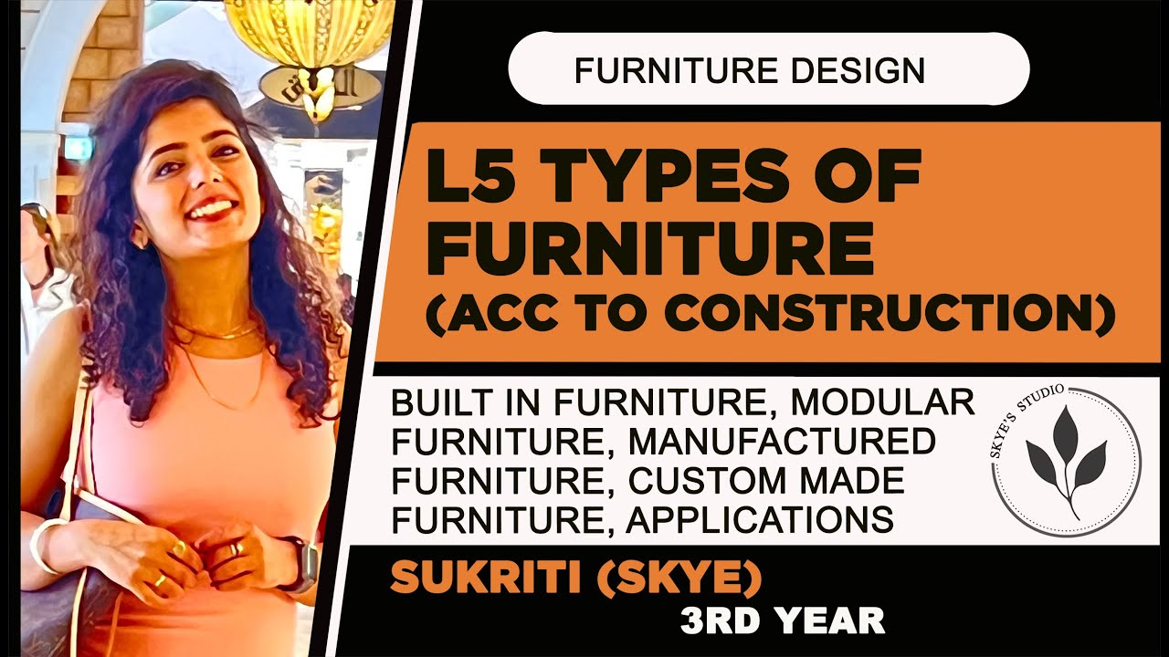 L5 Types of Furniture/ According to Construction/ Built-In Furniture ...