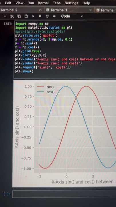 Python Graphs of sin() and cos() functions - YouTube