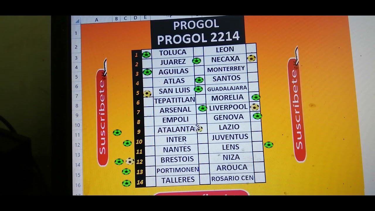 Análisis Progol concurso 2214 - YouTube