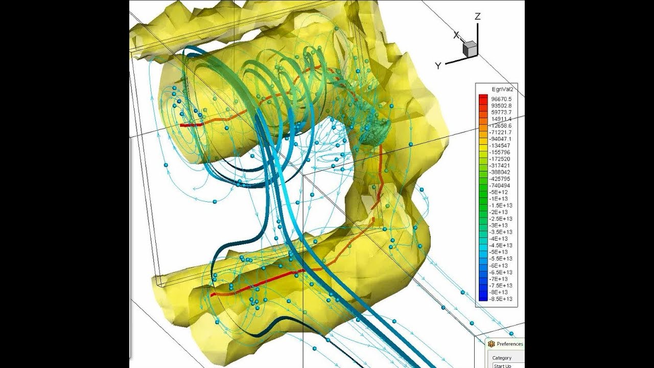 Vortex Visualization in Tecplot - YouTube