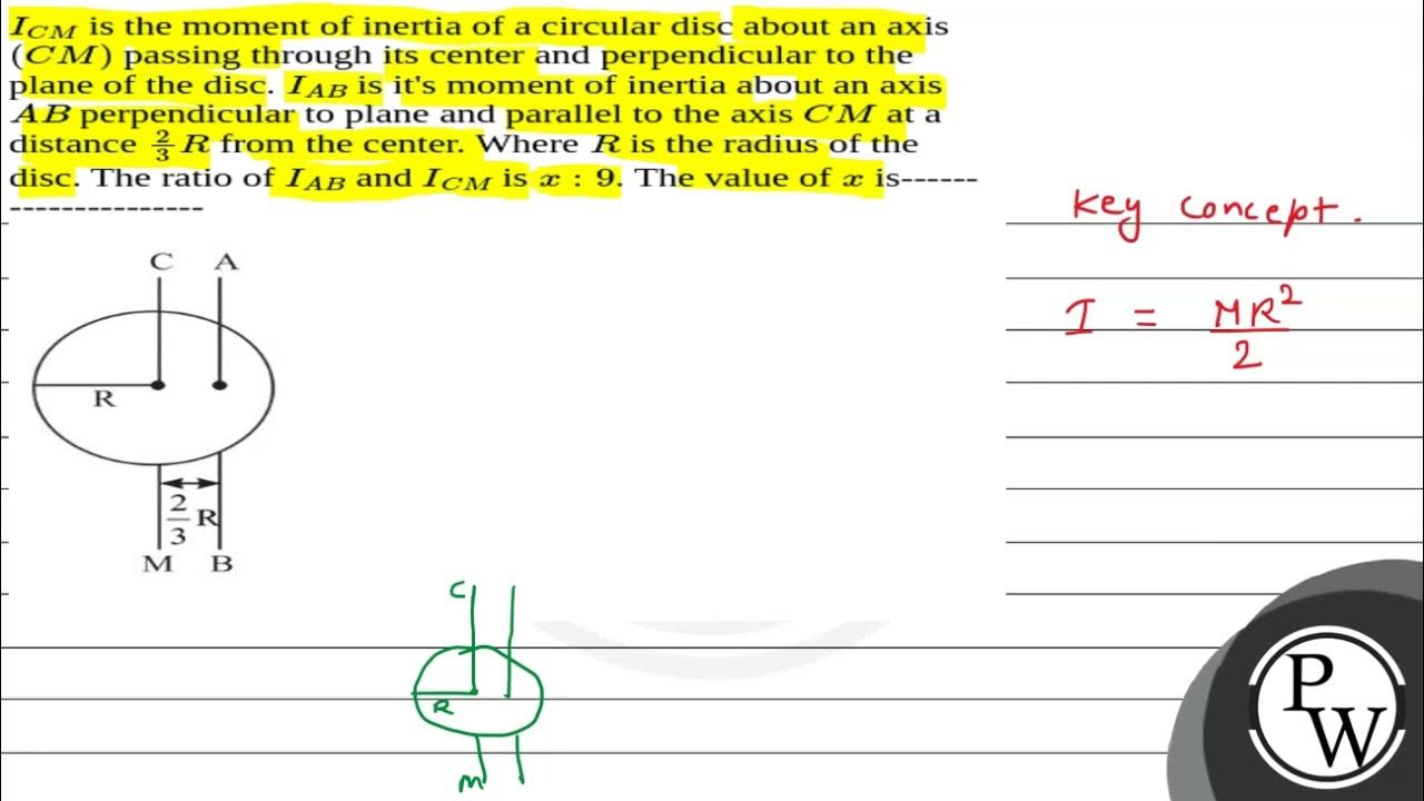 \(I_{C M}\) is the moment of inertia of a circular disc about an axis \((C M)\) passing through ...
