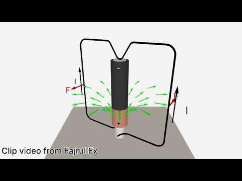 Tugas Computational Physics GSLC sesi 9 Eksperimen Magnet - YouTube
