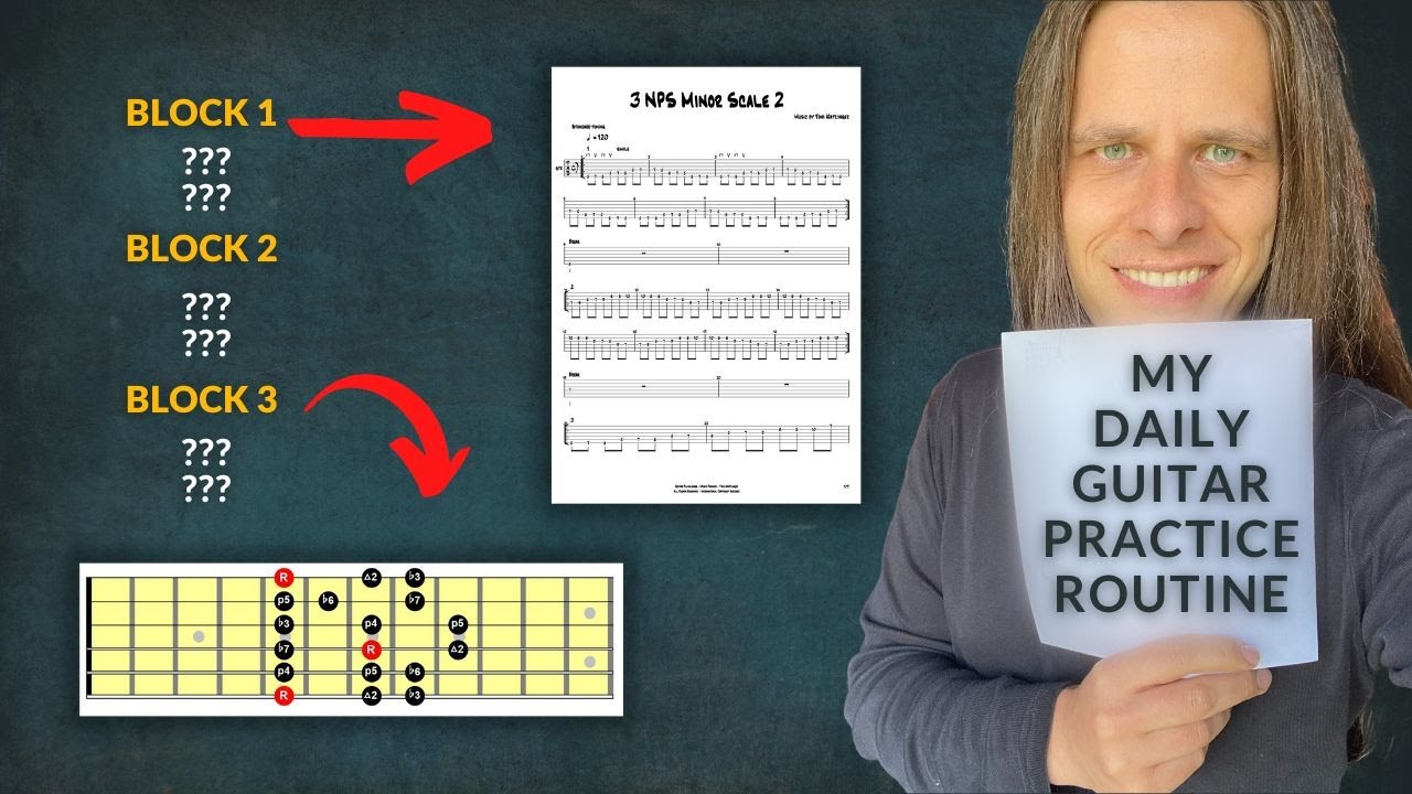 Daily guitar practice routine for alternate picking | #playalong # ...