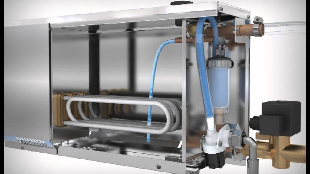 Harvia Helix Steam Generator - YouTube