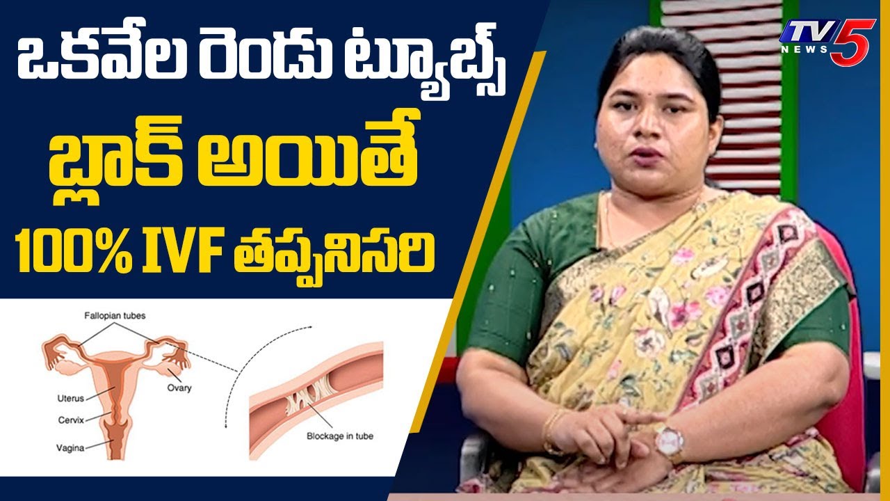 What is Bilateral Blockage In Fallopian Tubes? | IVF | Dr Vijaya ...