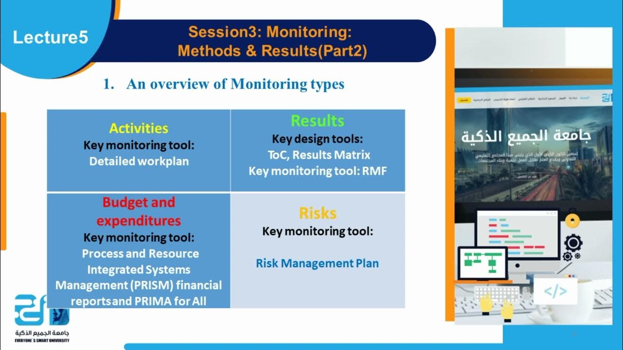 Project Monitoring - lecture 5 - Monitoring: Methods And results part 2 ...