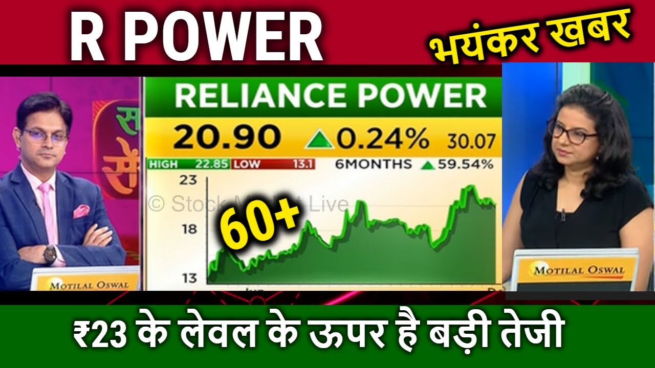 RPOWER Share latest news,rpower share analysis,rpower share target ...
