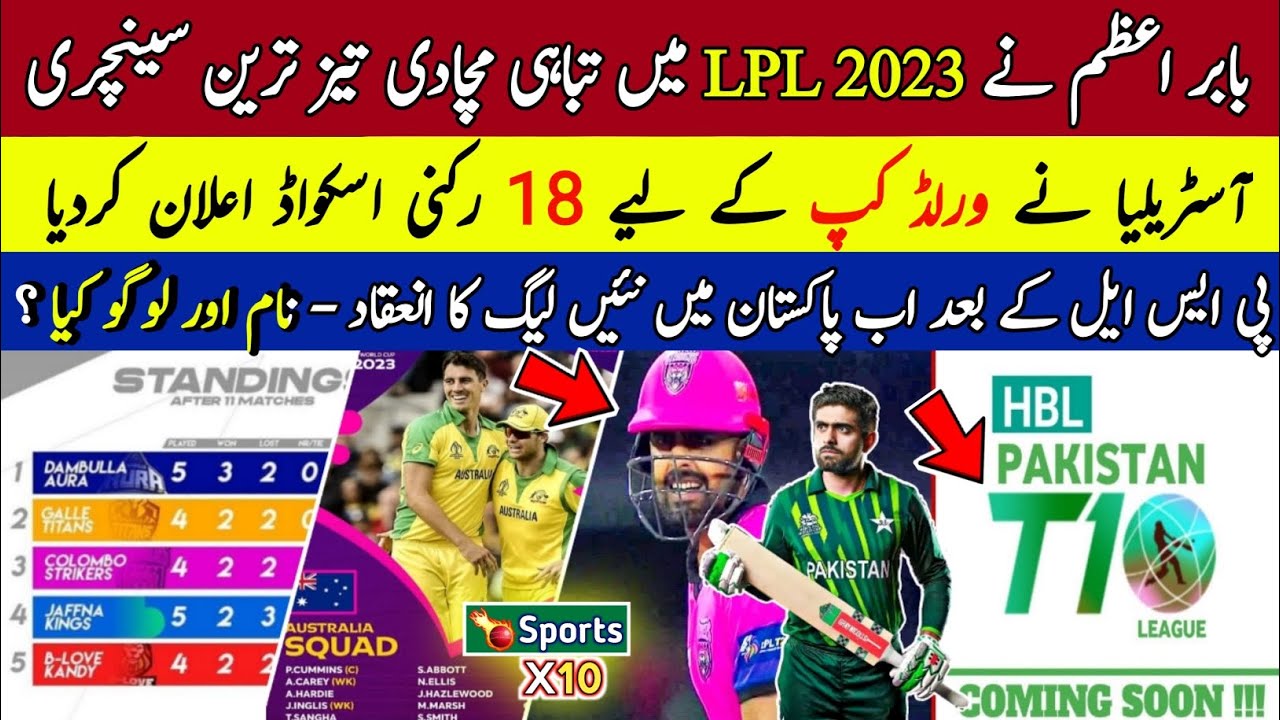 Babar Azam scored the fastest century in LPL 2023 | Aus Squad For WC ...