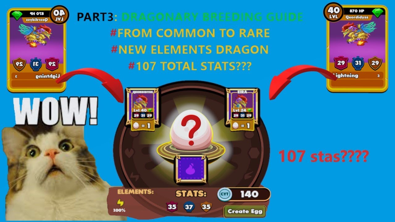 #107STATS P3: DRAGONARY BREEDING GUIDE(OVER-POWER LINEUP DRAGONS WITH ...