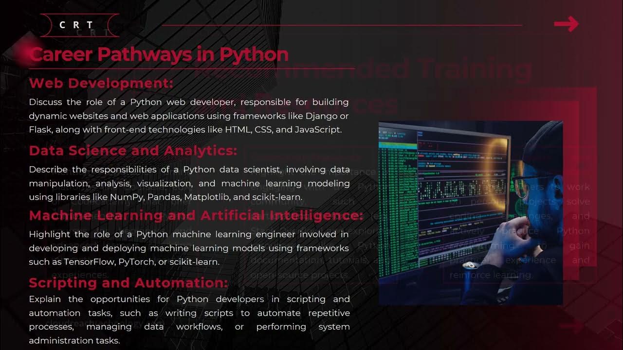 Python Developer Course | Online Python Course | Cloudreach Technology ...