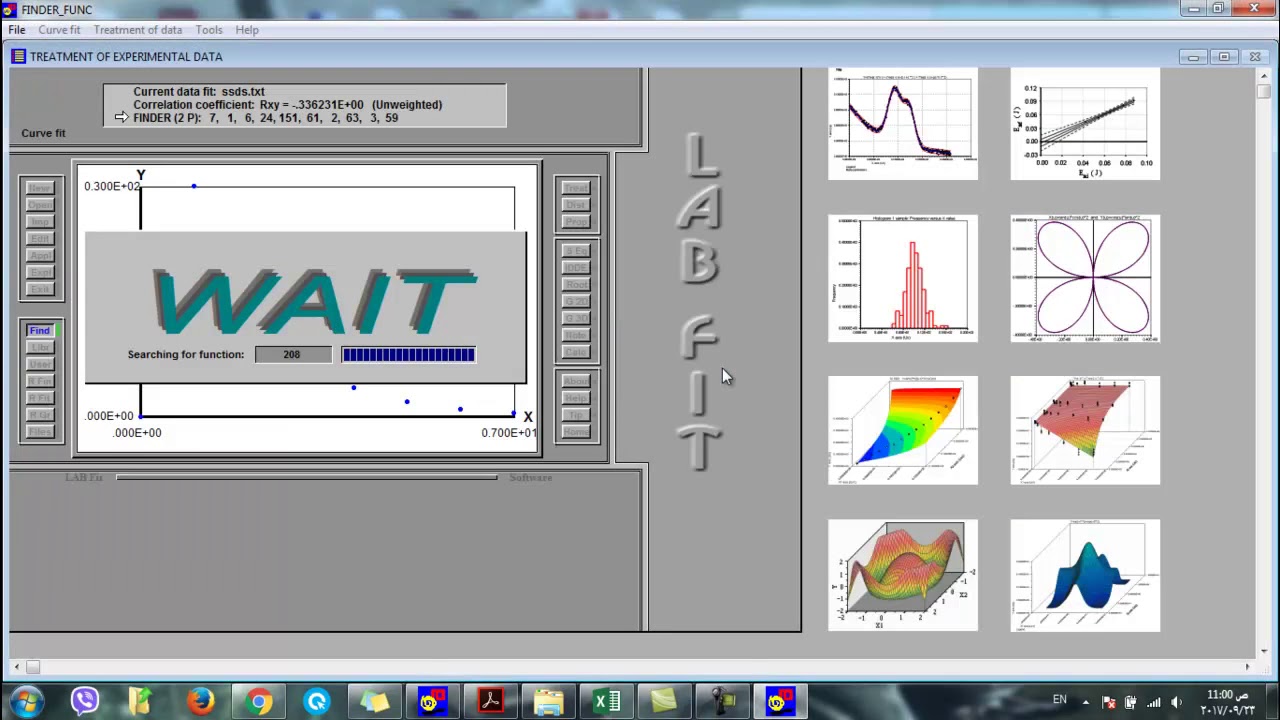 labfit curve fitting complex function such as(langmuir,freundlich ...