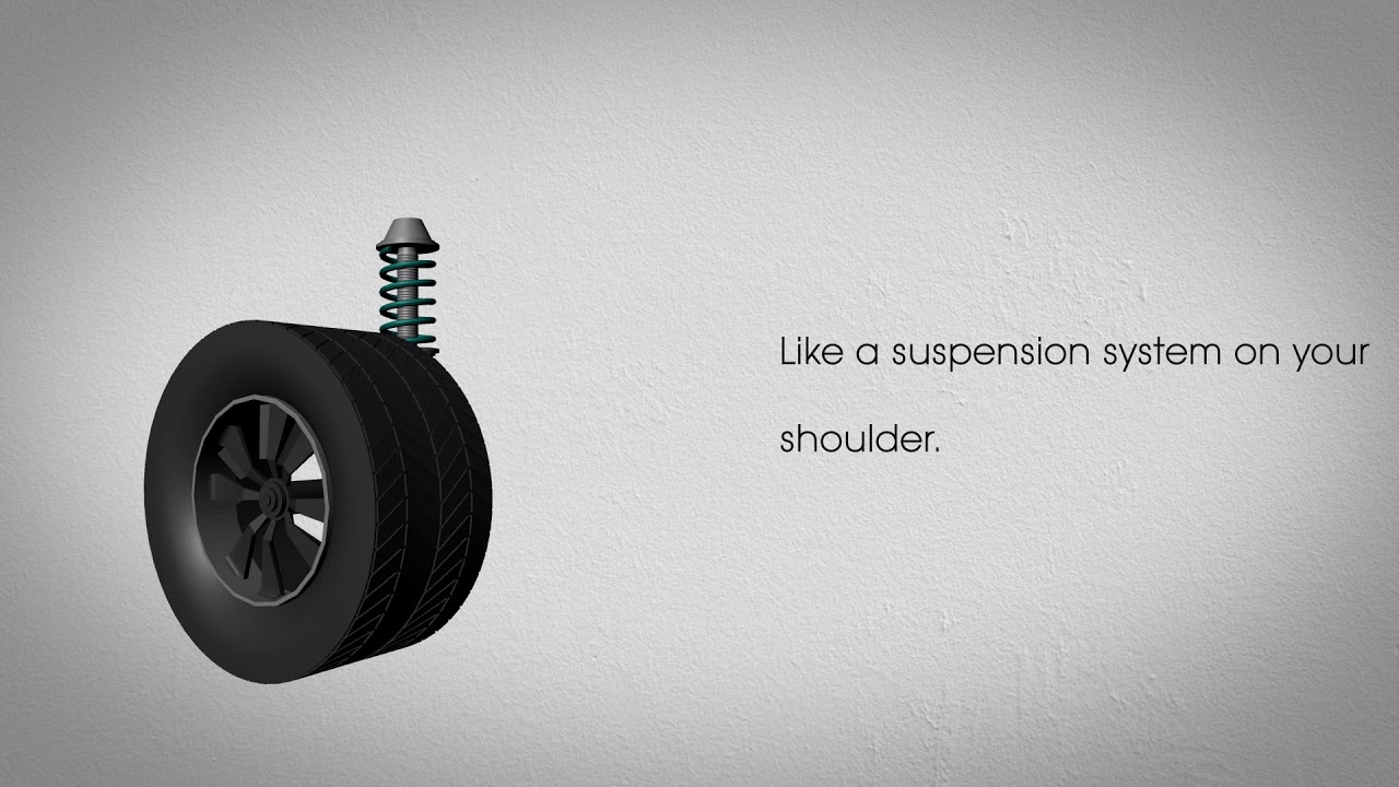 The Secret of AGS System - YouTube