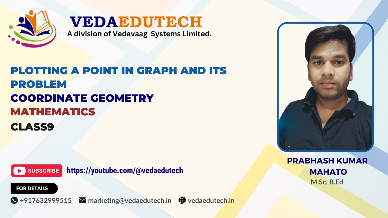Plotting a Point in Graph and its Problem | Coordinate Geometry ...