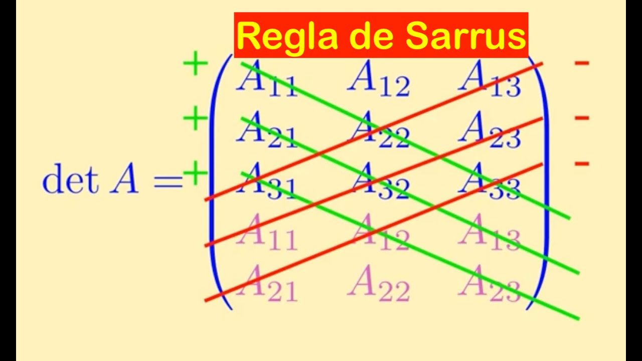 Regla Sarrus para el calcular el Determinante de una Matriz - YouTube