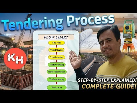 Tendering Process - YouTube