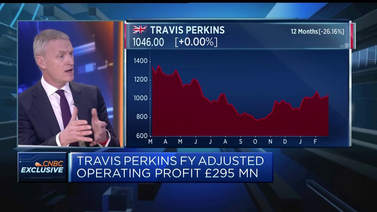 Travis Perkins CEO: Pipelines remain robust in construction sector ...