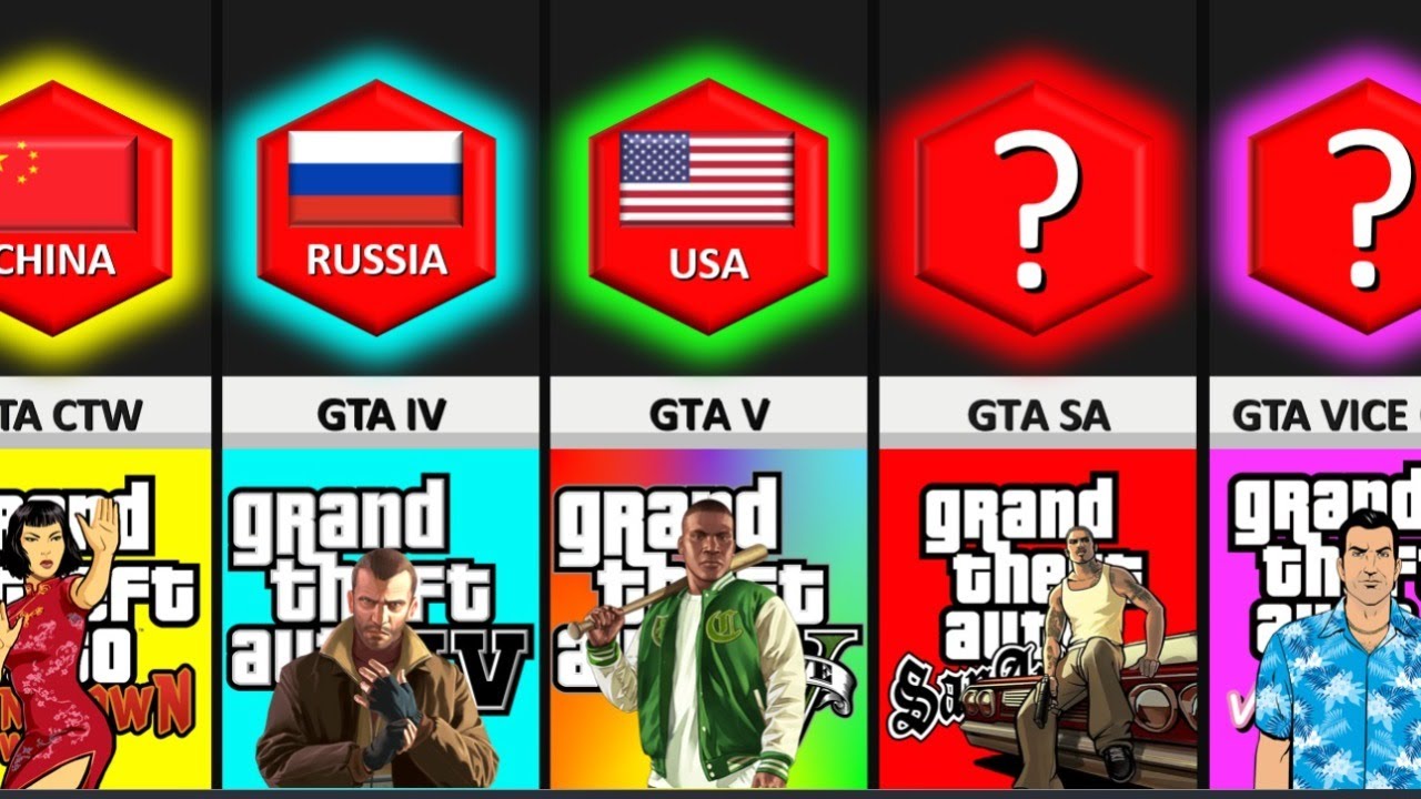 Comparison: Most Popular GTA Games in each Country! - YouTube