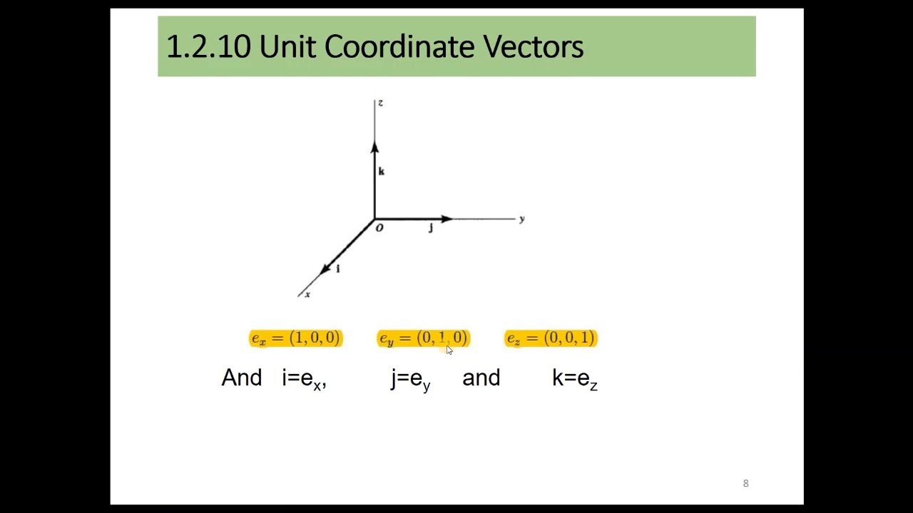 Analytical Mechanics-Chapter One-L1 - YouTube