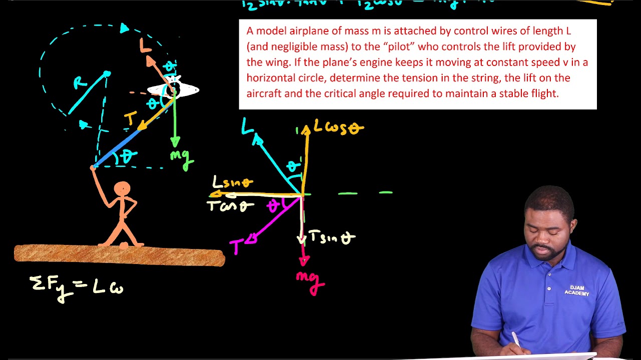 Circular Motion: Model Airplane flying in a horizontal Circle - YouTube