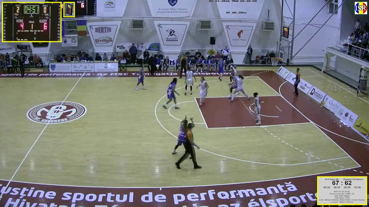KK Houser Vs. SG Q1 - YouTube
