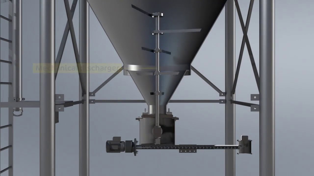 Sodimate Inc. Mechanical Arch Breaker - YouTube