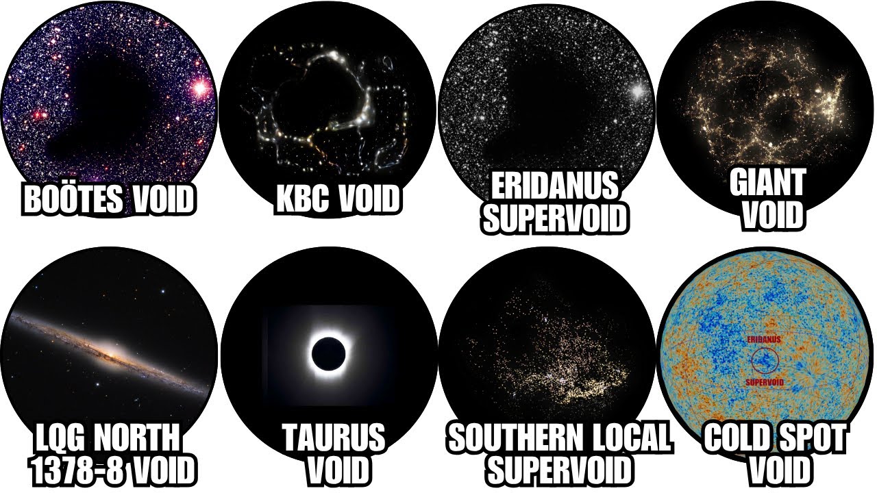 The SCARIEST SPACE VOIDS In The Universe Explained - YouTube