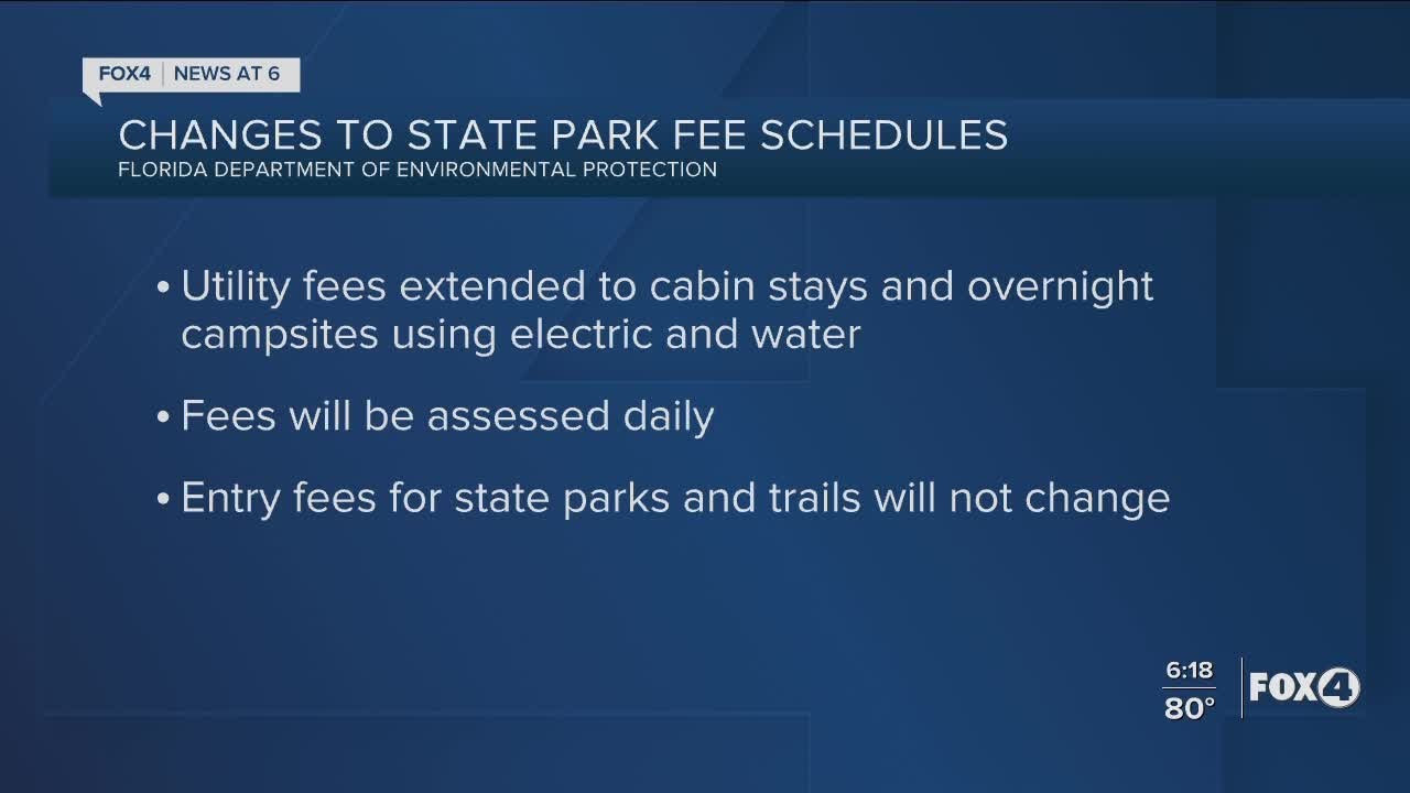 Changes to state park fees - YouTube