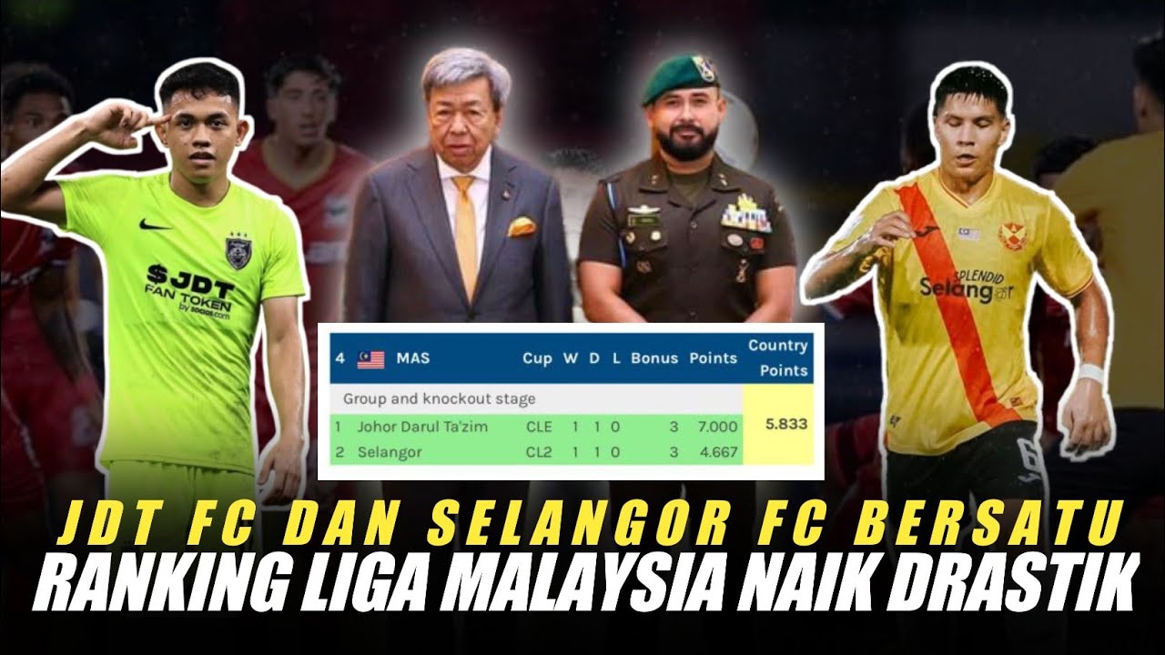 🔴RASMI🔥JDT FC & Selangor FC Bersatu. Ranking Liga Malaysia Naik Drastik ...