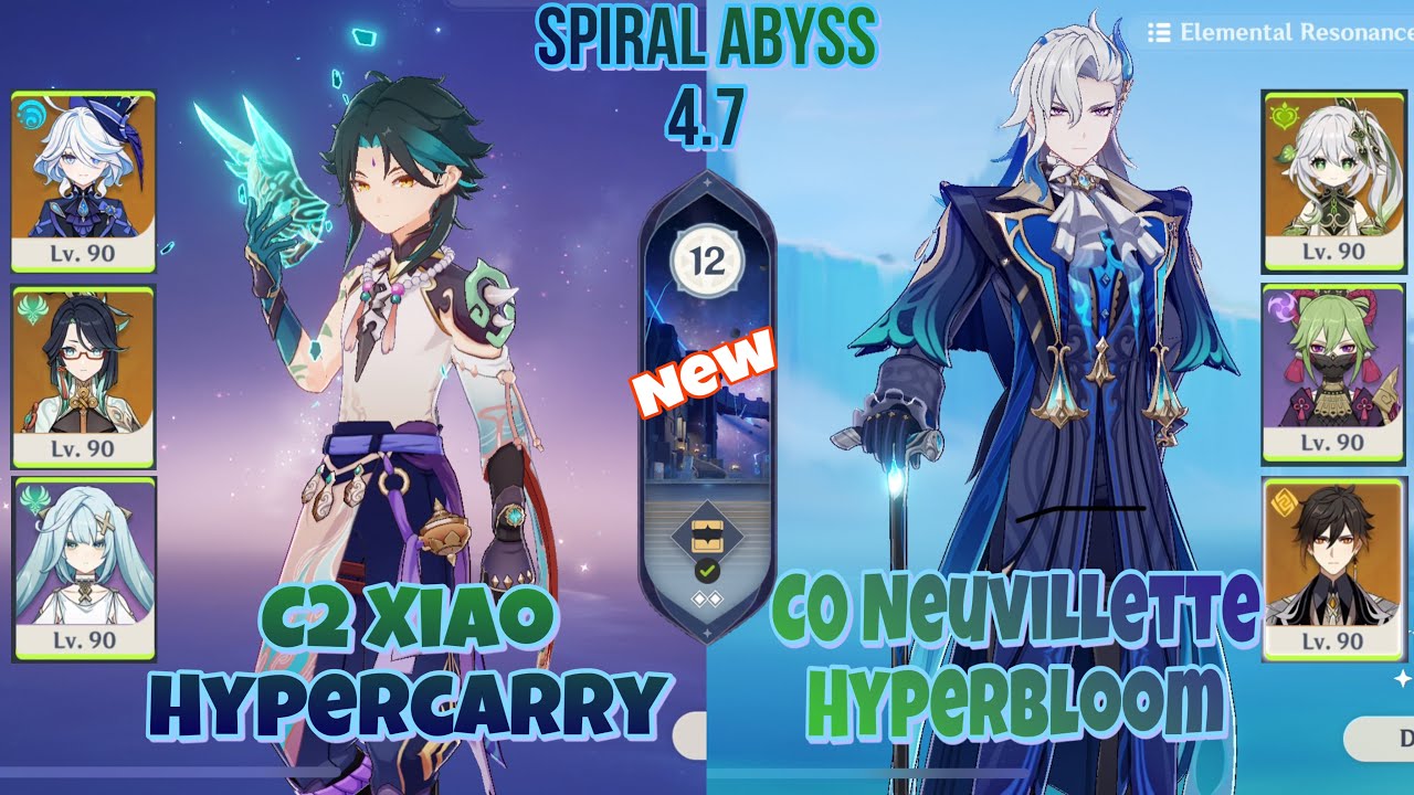 C2 Xiao hypercarry & C0 Neuvillette hyperbloom | New spiral abyss 4.7 ...