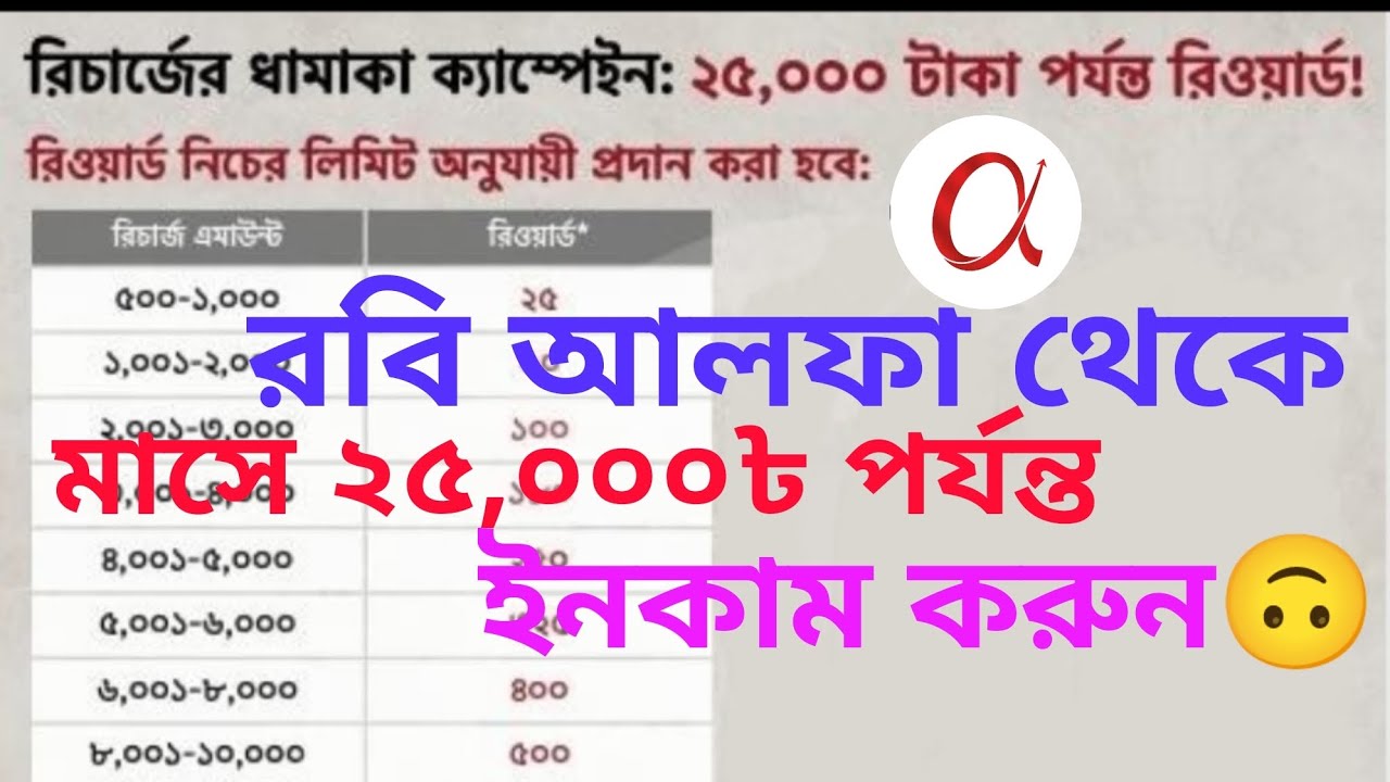 Robi Alpha থেকে মাসে ২৫,০০০৳ পর্যন্ত ইনকাম করুন || রবি আলফা || Gift ...
