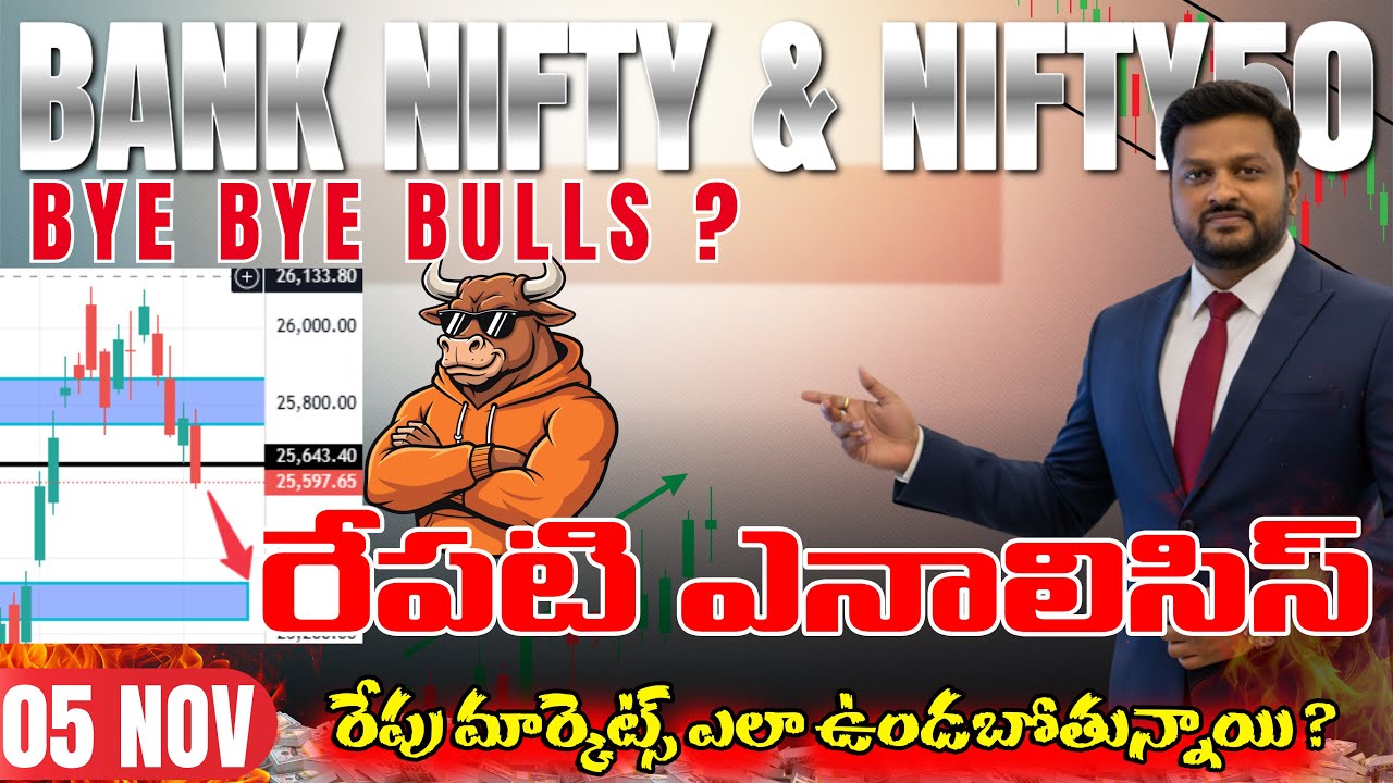 Daily Analysis Bank nifty Prediction | Nifty50 Post & Pre Market ...
