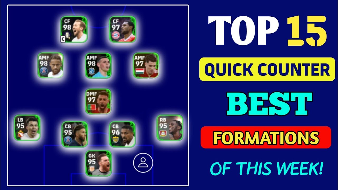 Top 15 Best Quick Counter Formations In eFootball 👌 | eFootball Quick ...
