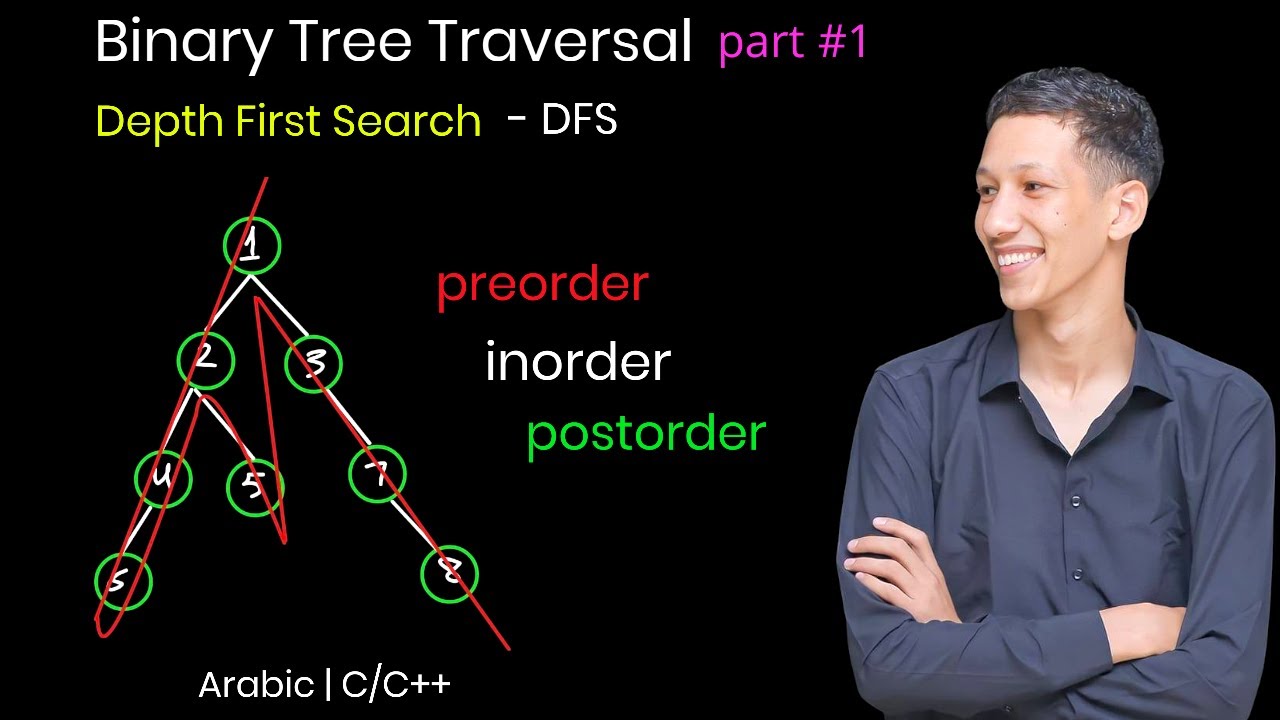 Binary Tree Traversal - Depth First Search (DFS) - part 1 | شرح ال ...