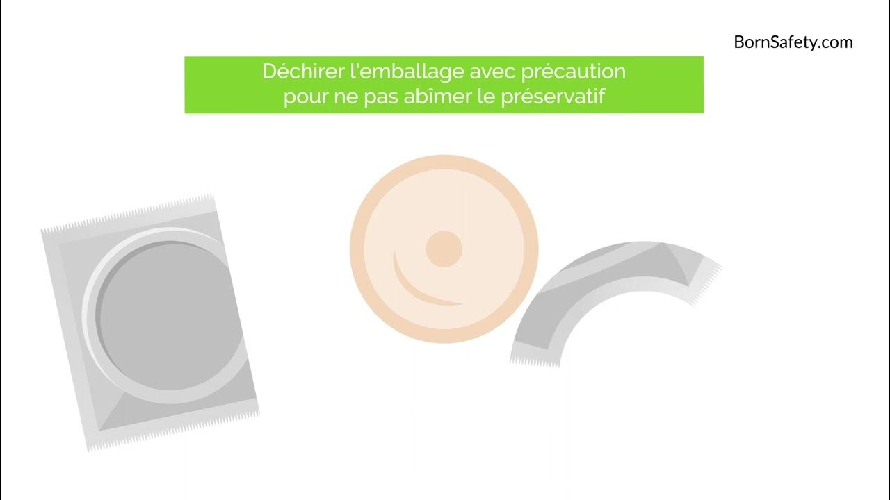 Comment bien mettre un préservatif ? - YouTube