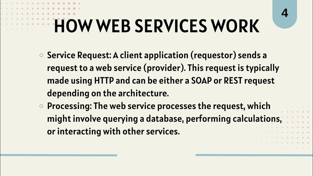 Web Design: Introduction - YouTube