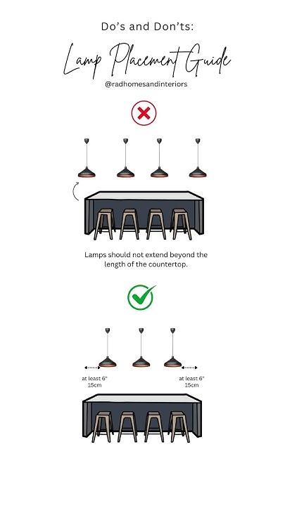 Pendant Lamp Placement Guide - YouTube