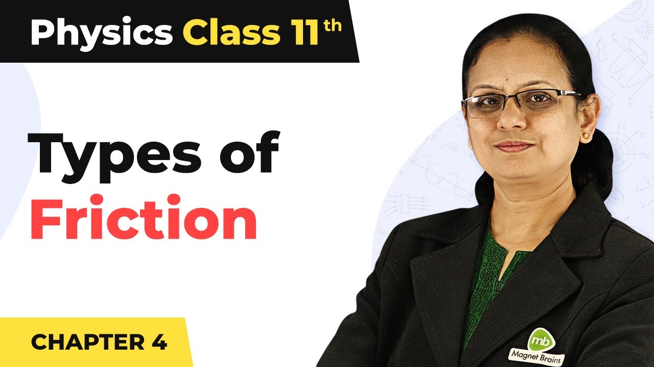 Types of Friction - Laws of Motion | Class 11 Physics - YouTube