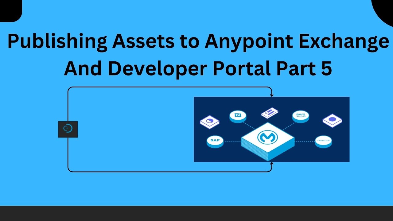 Part 5 :- Publishing Assets to Anypoint Exchange | Developer Portal | Manage versions | Mule 4 ...