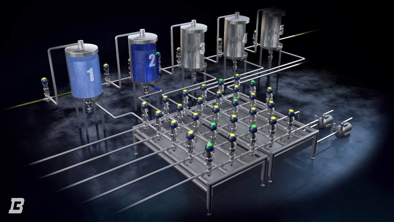 Bardiani Valvole B925 Mixproof valves cluster - YouTube