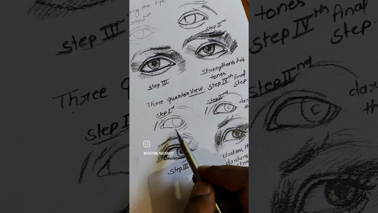Drawing the Eye:- front view and three quarter view #eyedrawing # ...