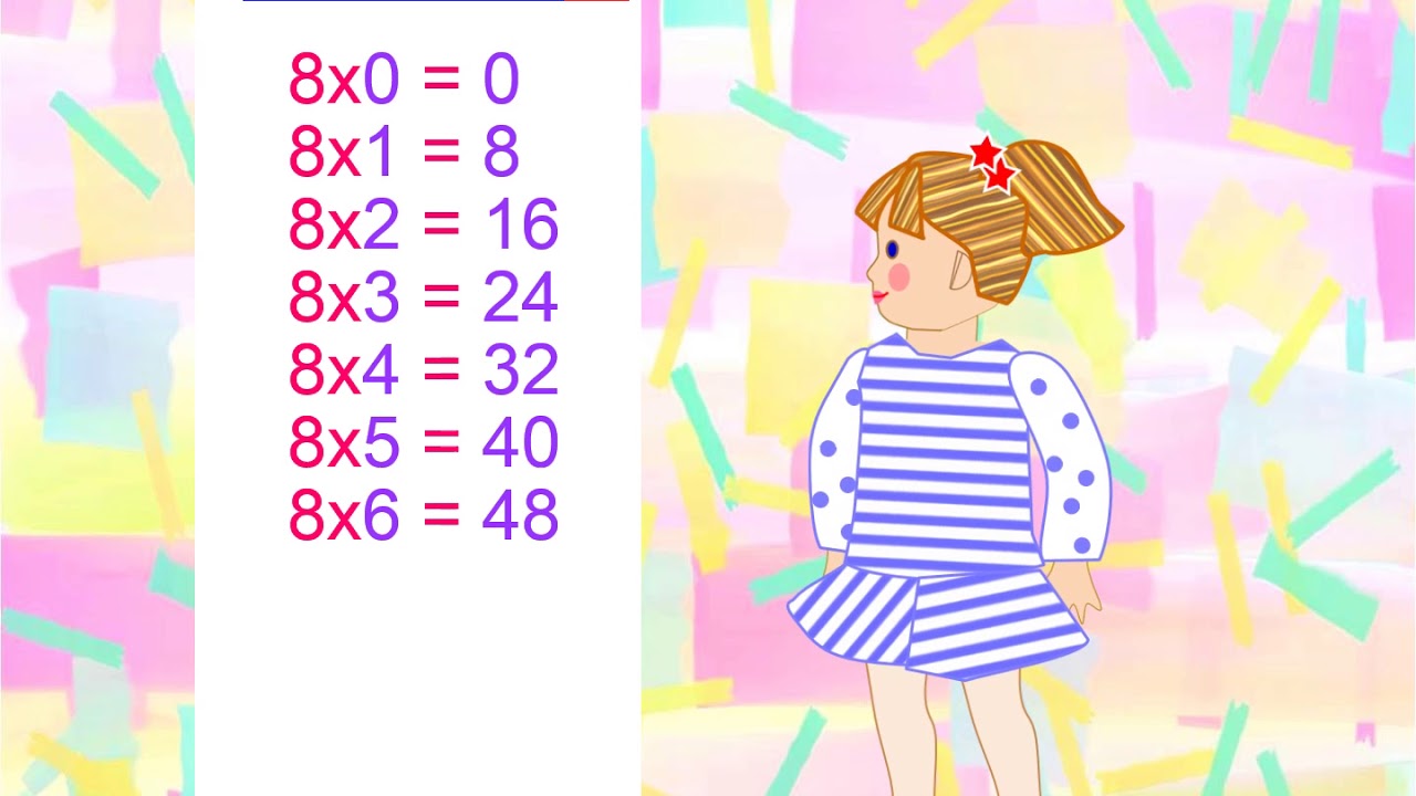 MULTIPLICACIÓ - TAULA DEL 8 - YouTube